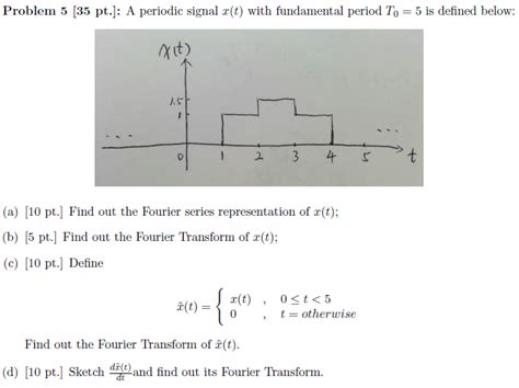 Solved Problem 5 A Periodic Signal X T With Fundamental