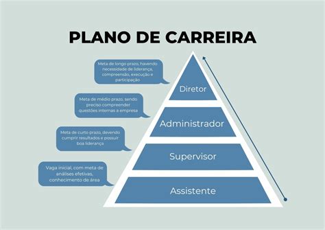 Plano Cartesiano El Plano Cartesiano Planos Fichas De Matematicas
