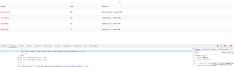 Vue Antd Table Customrender 自定义标签 掘金