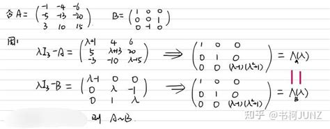 高等代数——相似，相抵，数字矩阵与λ矩阵区别与联系 知乎