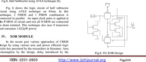 Figure 6 From Design And Analysis Of Power Efficient Ptl Half Subtractor Using 120nm Technology