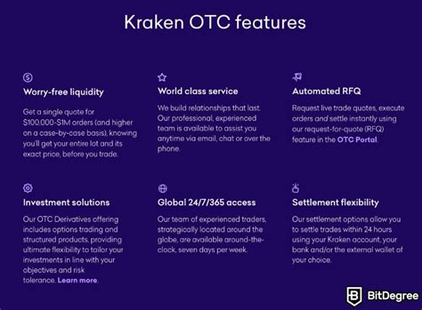 What Is The Kraken Otc Desk And How To Use It