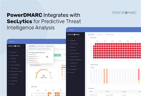 Powerdmarc Predictive Threat Intelligence With Seclytics