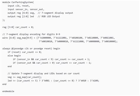 Solved How Should The Quartus Schematic ﻿block Diagram For