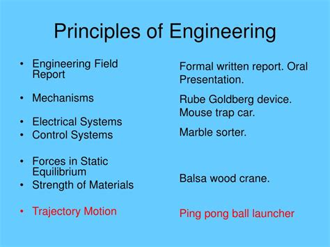 Ppt Introduction To Engineering Design Powerpoint Presentation Free