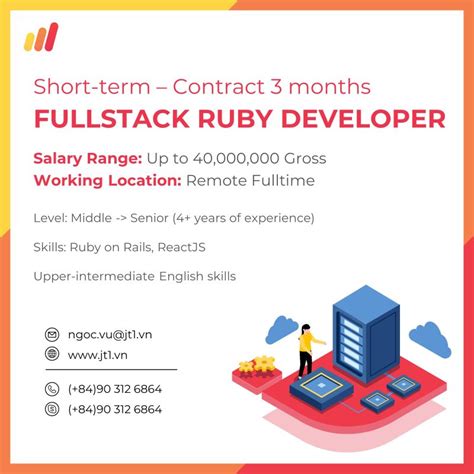 Hannah Vu On Linkedin Fullstack Ruby Ror Rubyonrails Reactjs React