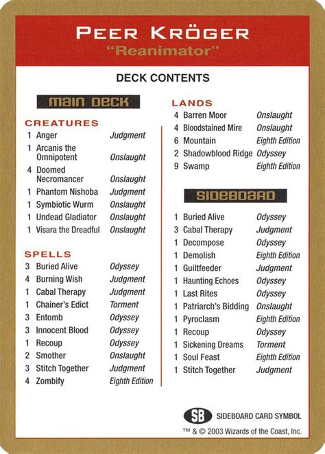 2003 Peer Kroger Decklist Card World Championship Decks Magic The