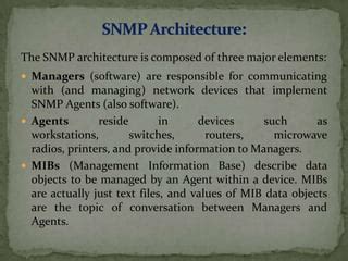 SNMP MV ASHOK PPT