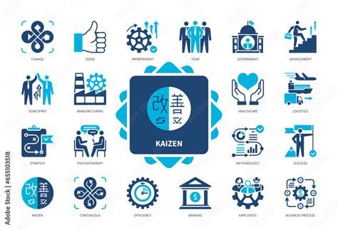 Kaizen Icon Set Improvement Strategy Change Good Business Process