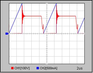 Waveform Analysis On Switching Power Supply
