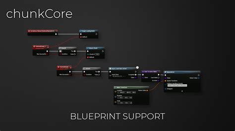 Chunkcore Chunk Downloader Unreal Engine Asset
