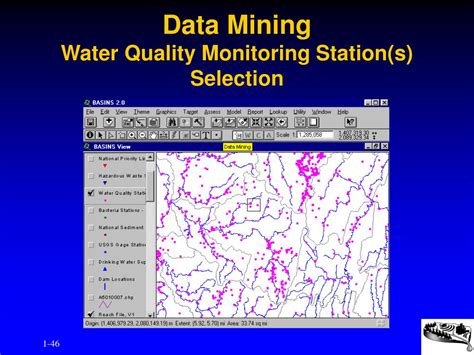 Ppt Basins Better Assessment Science Integrating Point And Non Point Sources A Tool For
