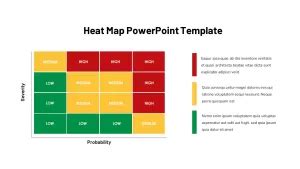 Editable Heat Map PowerPoint Templates Presentation Slides