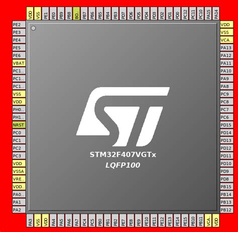 Embedded How Do I Start Up A Minimal Project With Stm32cubemx