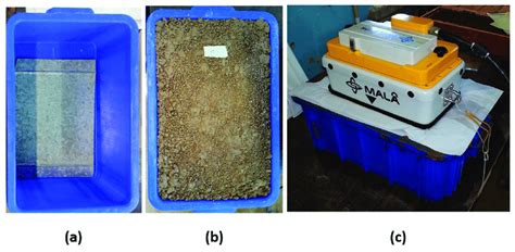 Ground Penetrating Radar GPR Laboratory Calibration Experiments In 21 Download Scientific