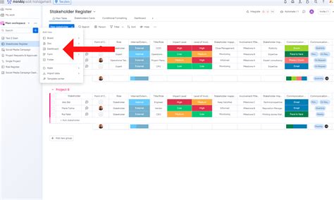 What Are Dashboards And How To Use Them 2025