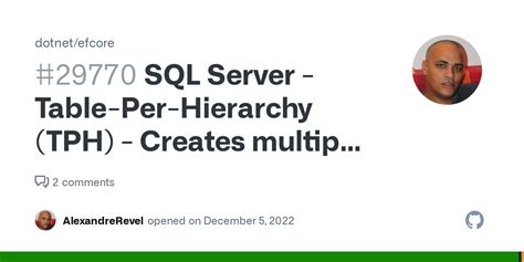 Sql Server Table Per Hierarchy Tph Creates Multiple Fks To The Same Table · Issue 29770