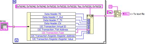 Solved Read Text File And Get Value Of Each Row Ni Community