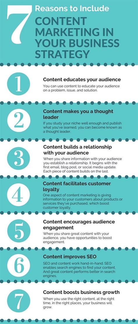 Taimoor Hasaan On Linkedin Seo Seotips Seostrategy Seoservices