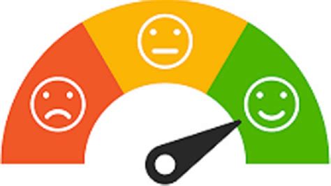 Análisis De Sentimientos — Clasificando Canciones Con Python By Jesús