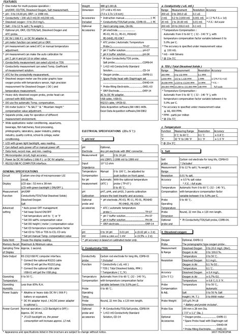 Lutron Yk 2001pha Ph Meter Dpstar Group