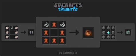 Gd Craftsenhanced Minecraft Data Pack