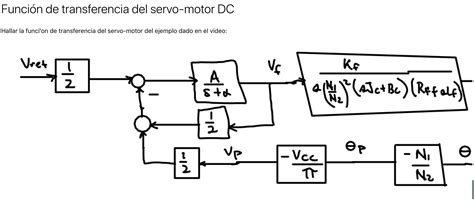 dc servo motor transfer function find the transfer