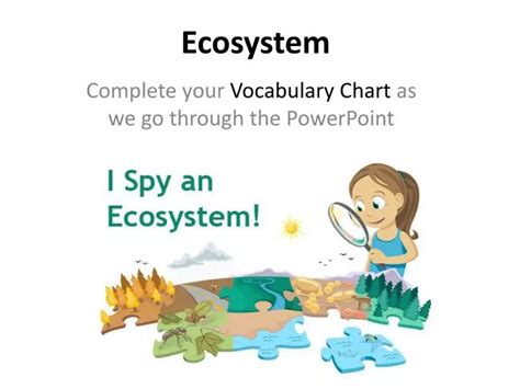 PPT Ecosystem PowerPoint Presentation Free Download ID 5360156