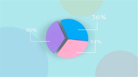 Asset Classes Explained Types And Portfolio Affect Beatmarket Asset Classes Explained Types And Portfolio Affect Beatmarket