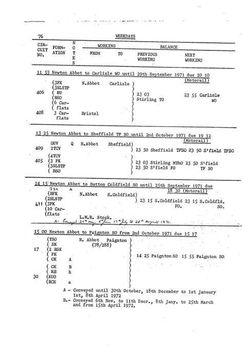 N Gauge Newton Chambers Car Transporter Page Rails Of Sheffield RMweb