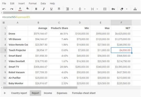 Comprehensive Guide To Choosing The Right Javascript Library For Your