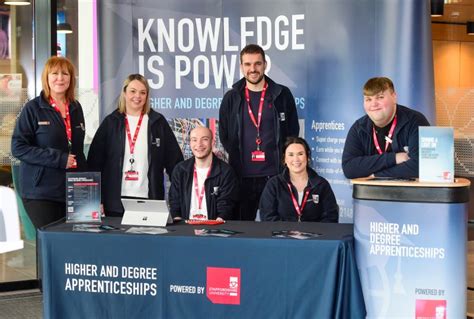 Staffordshire University Apprenticeships On Linkedin Staffordshireuniversity