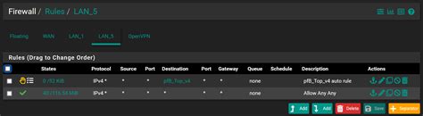 Netgate 2100 Vlan Configuration Linux And Cybersecurity In South Australia With Agix