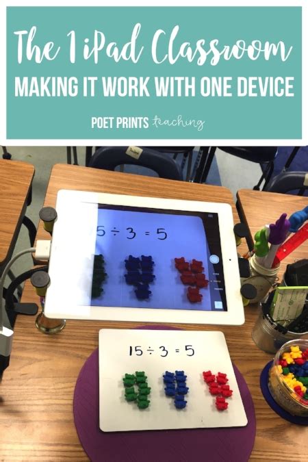 The One Ipad Classroom — Poet Prints Teaching