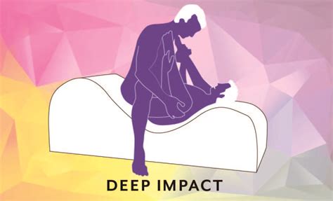 USEX PH Guide Sex Positions