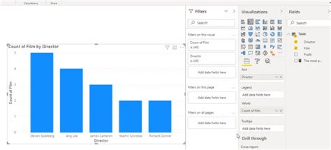 Data Tooltip Microsoft Fabric Community