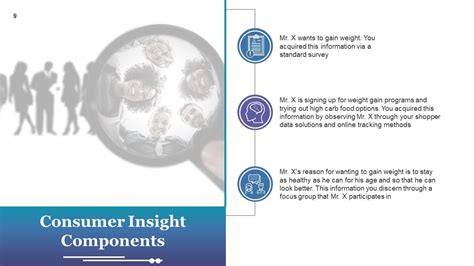 Predictive Analysis Powerpoint Presentation Slides Presentation Graphics Presentation