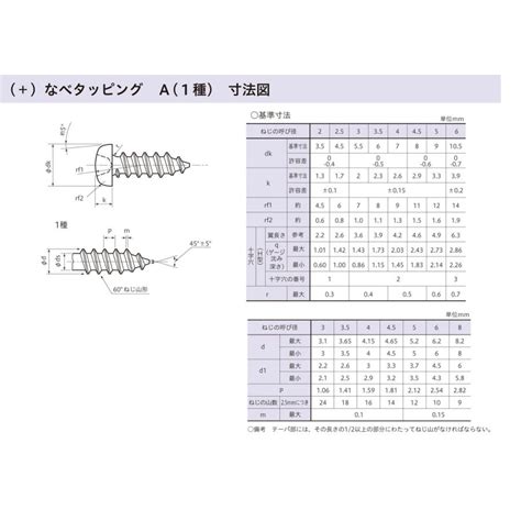 なべタッピンねじ 1種ユニクロ 4x10 【10本】aタッピン タッピング ナべ 鍋 Pan 八幡ねじ ネジ 4944825054946