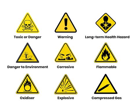 Coshh Safety Poster Health And Safety Signs