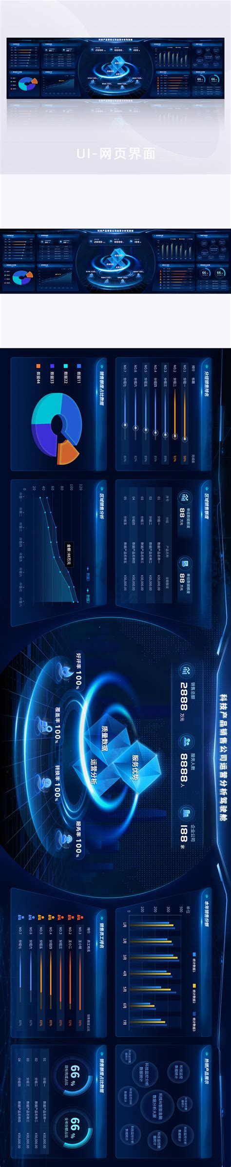 蓝色科技浅色可视化数据超级大屏 包图网