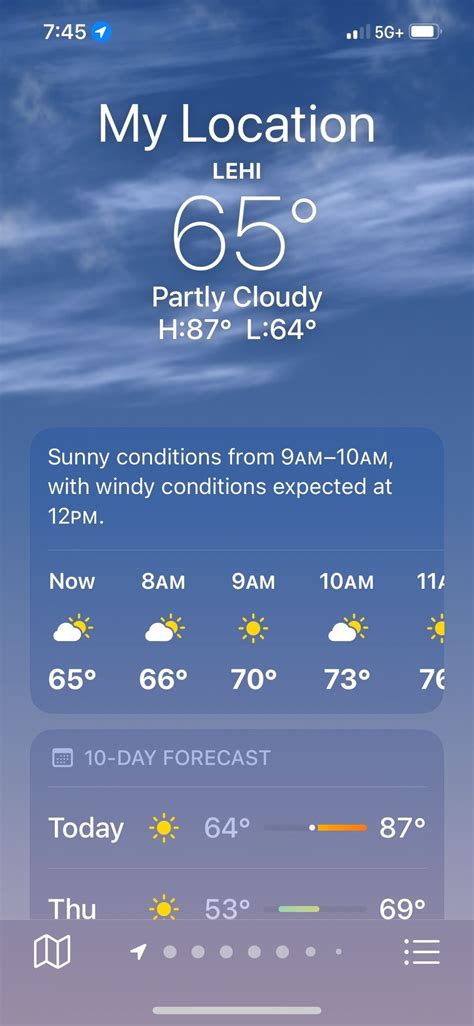 Yvonne Cisman Cpm Arm On Linkedin 2024wpmretreat