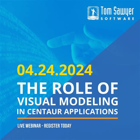 Tom Sawyer Software On Linkedin Webinar Visualmodeling Ai Mbse Graphvisualization