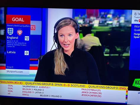 Vicky Jepson On Linkedin Skysports Ssn Topgoalscorer Lionesses