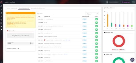1200 Redis Servers Infected By New Headcrab Malware For Cryptomining