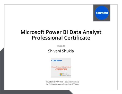Microsoft Powerbi Dataanalytics Businessintelligence