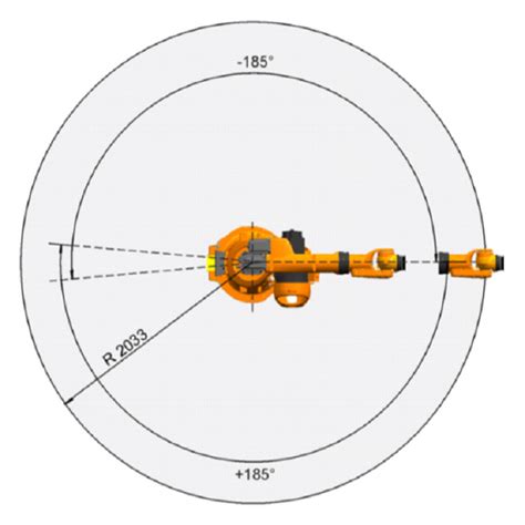 Automatic Kuka Robot Arm Compact Size 6 Axis 2033mm Max Reach 95 Kg Rated Total Load
