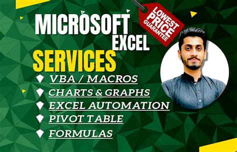 Eseguire Lautomazione Di Excel Vba Formule Macro Dashboard E Fogli