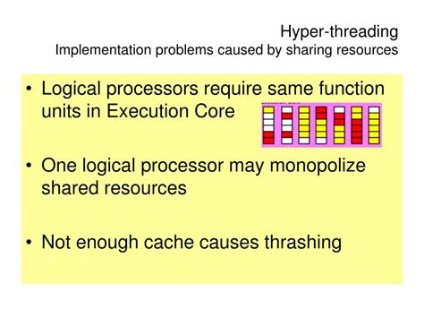 Ppt Hyper Threading Related Concepts Powerpoint Presentation Id