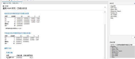 Minitab量具 Randr 研究 方差分析法图表导出求助 开发调优 Linux Do