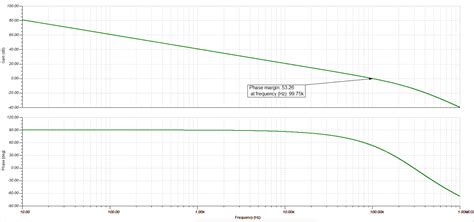 OPA Output Oscillation Abnormal Operation At Low Temp Amplifiers Forum Amplifiers